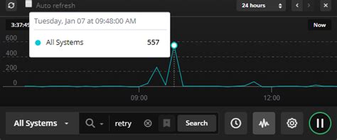 log velocity analytics papertrail