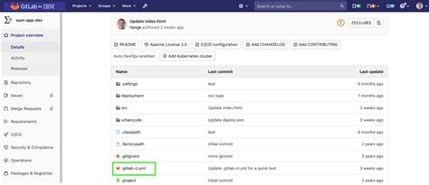 how to integrate a gitlab ci cd pipeline with ibm