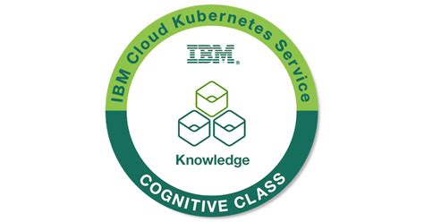 ibm cloud kubernetes service credly
