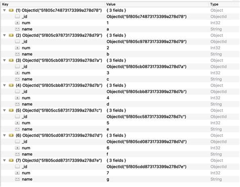 Menggunakan Mongodb Sebagai Sumber Untuk Aws Dms Aws Database