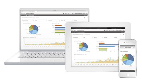 qlik sense intuitive data analytics for your self service bi