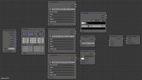 cycles render engine higher texture resolution no improvement
