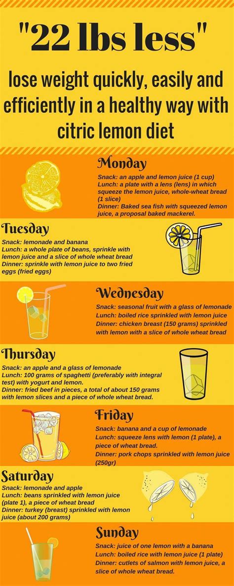 Lose 5 Pounds In A Week Meal Plan Awesome Lose5poundsinaweekdrink