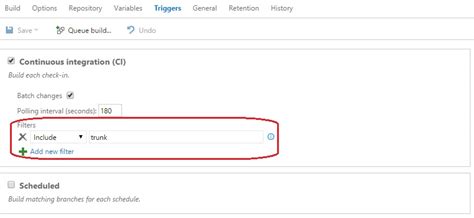 azure devops vsts build fails with svn forbidden exception stack