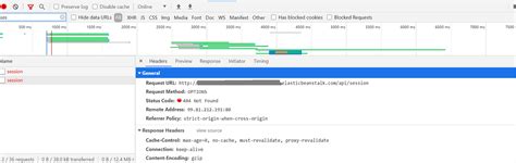 metabase api not able to access from angular app getting response to