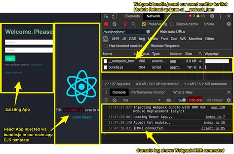 how to migrate from backbone to react using nodejs expressjs ejs and