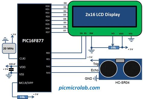 using ultrasonic sensor hc sr04 with pic16f877 microcontroller based