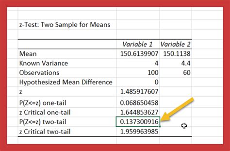 P Value In Statistical Hypothesis Tests Quality Gurus