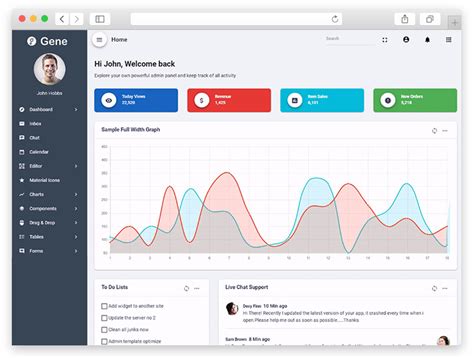 14 best angularjs admin templates 2020 wpshopmart