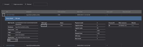 techniques to identify blocking queries and other causes of sql server