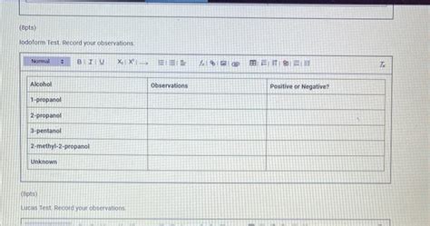 pls answer the blank chart your suppose to use the
