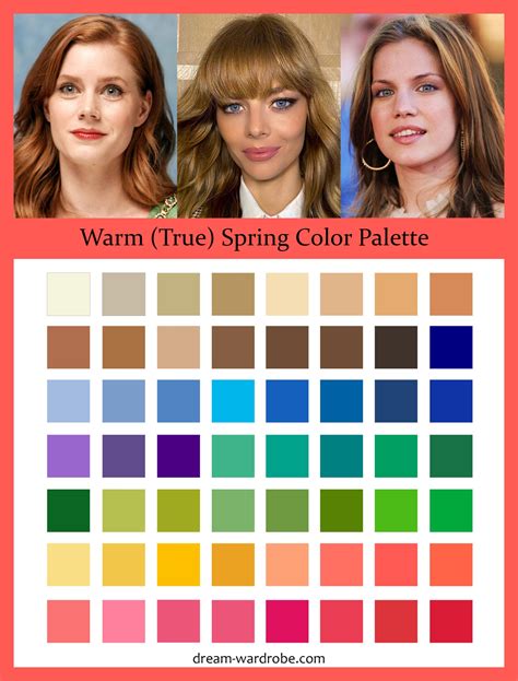 Warm True Spring Color Palette And Wardrobe Guide Dream Wardrobe