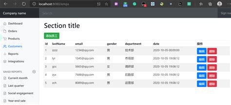 狂神springboot 管理系统完整实现教程（附源码） springboot源码教程 隔壁郑同学的博客 csdn博客