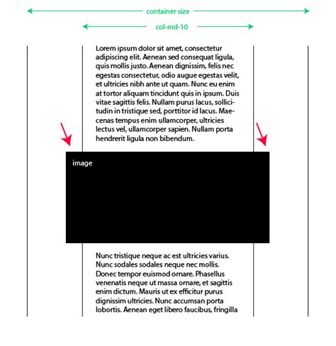 css bootstrap 4 make images larger than the container