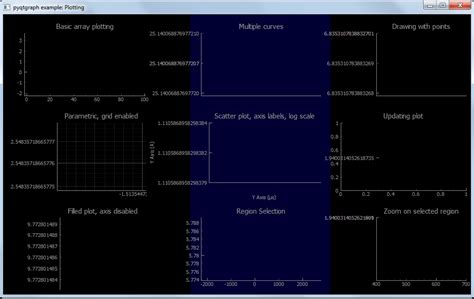 python is pyqtgraph 0 11 0 incomaptible with pyside2
