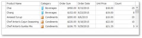 tutorial format summary text winforms controls devexpress