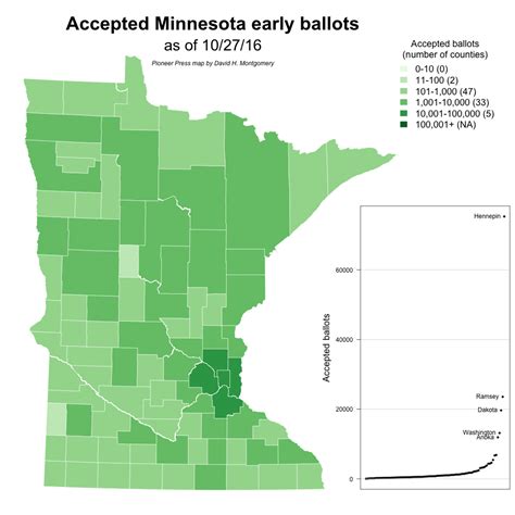 As Mn Ballots Pour In Your Early Voting Questions Answered