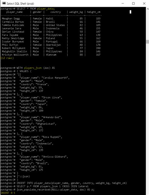 postgresql insert into table 9 examples sql server guides