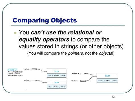 ppt advanced programming powerpoint presentation free