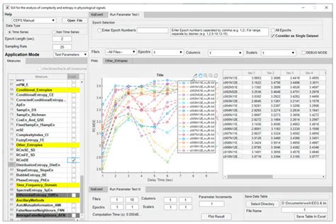 entropy free full text ceps an open access matlab graphical user