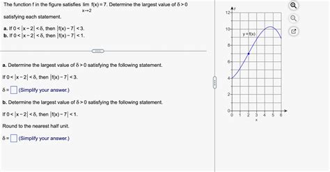 Solved The Function F In The Figure Satisfies Limx→2f X 7
