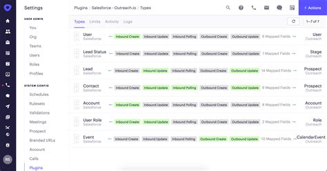 crm plugin overview outreach support