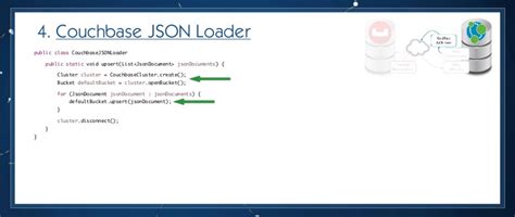 couchbase and jdbc integrations for neo4j 3 x