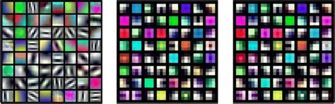 filters of the first convolutional layer learned by cnn 8 cnn 16 and