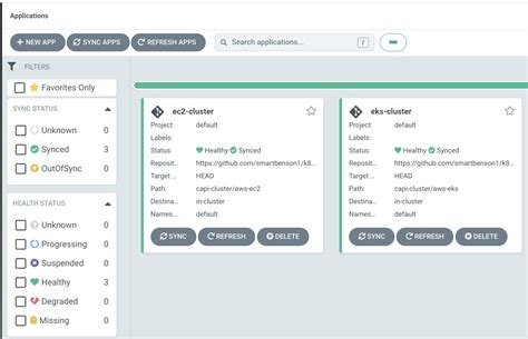 multi cluster management for kubernetes with cluster api and argo cd