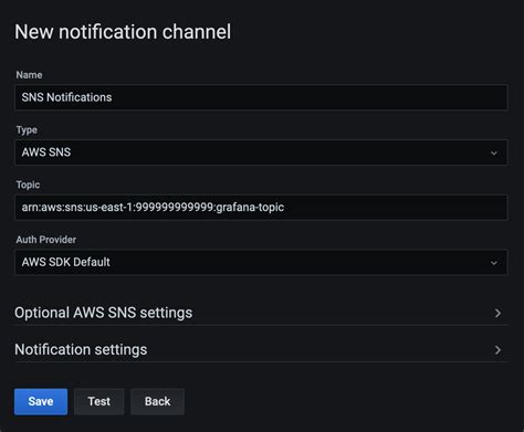 using amazon managed service for grafana to troubleshoot a serverless