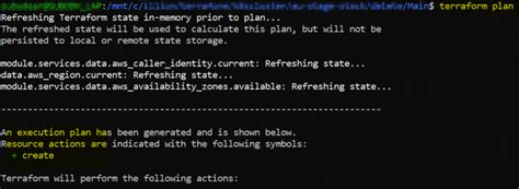 how to create aws kubernetes cluster using kops cluster