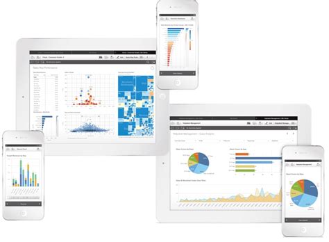 qlik to power bi migration
