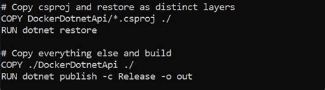asp core with gitops dockerizing an api on aws ec2 simple talk