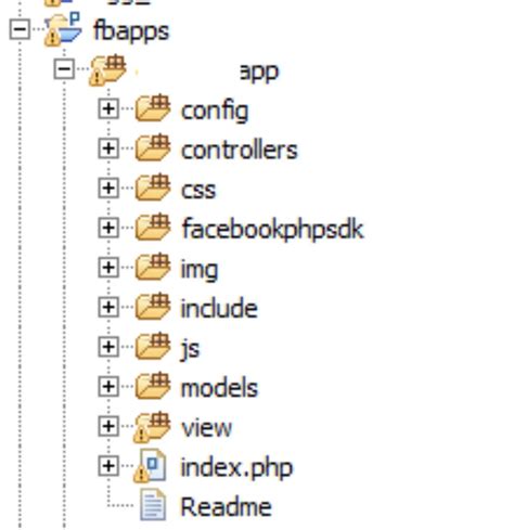 tutorial mvc php satu trik