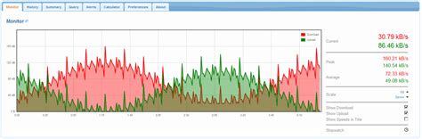 how to monitor your bandwidth pcworld