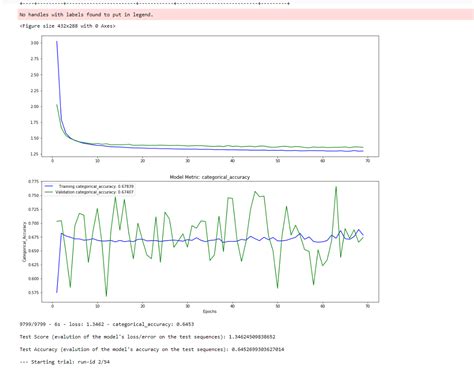 python which is the most appropriate accuracy metric for multi label