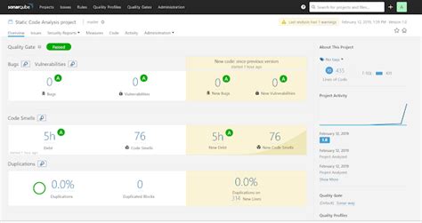 using sonarqube sonarqube scanner and the sonar tsql plugin to run