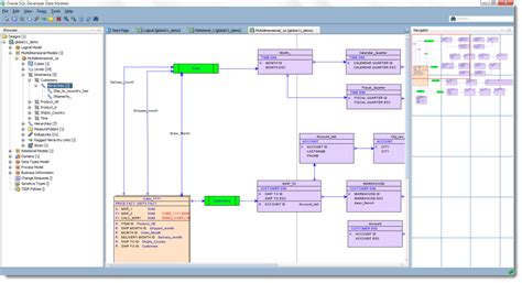 dimensional modeling in oracle sql developer data modeler