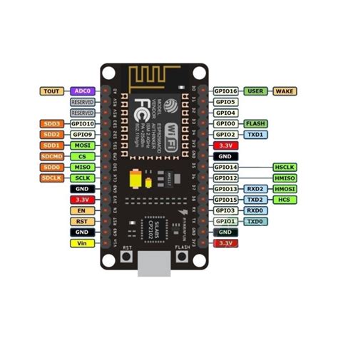 módulo nodemcu v3 esp8266 cp2102 esp 12e sandorobotics
