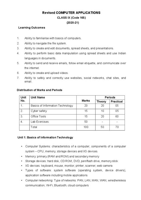 cbse class 9 computer applications syllabus 2020 21
