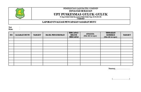 Laporan Evaluasi Pencapaian Sasaran Mutu Pkm Guluk2 Pdf