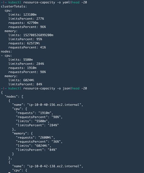 get cpu and memory usage of nodes and pods kubectl k8s