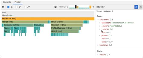 the best react tools and libraries to speed up front end