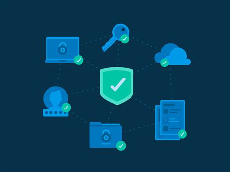know owasp and top 10 security vulnerabilities covered in 2020