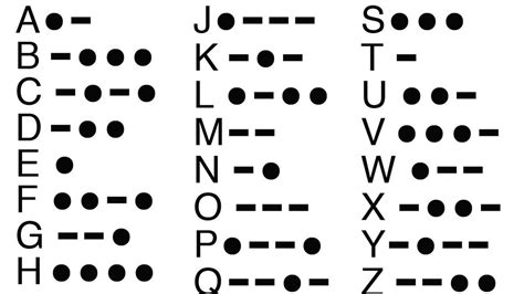 How To Learn Morse Code