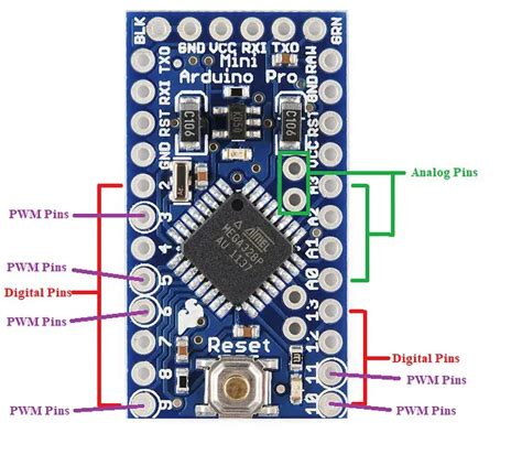 Arduino Pro Mini Pinout And Specifications Explained