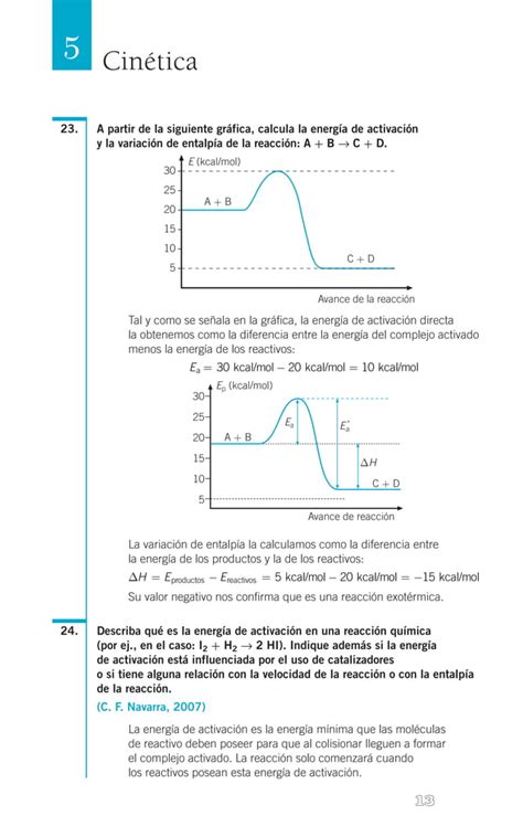 Ejercicios Resueltos Cinetica Quimica