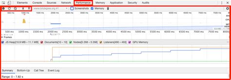 chrome performance learn using website performance metrics