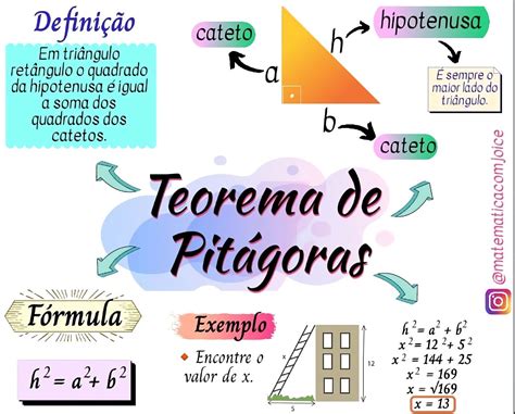 Teorema De Pitagoras Artofit