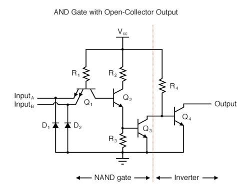 Ttl Nand And And Gates Logic Gates Electronics Textbook